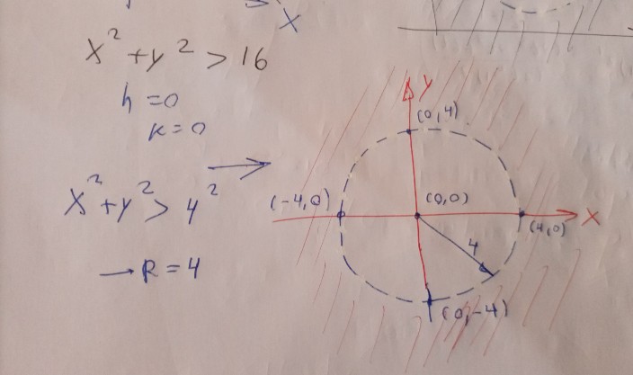 2 2 Xy16 Descubre Cómo Resolverlo En Qanda
